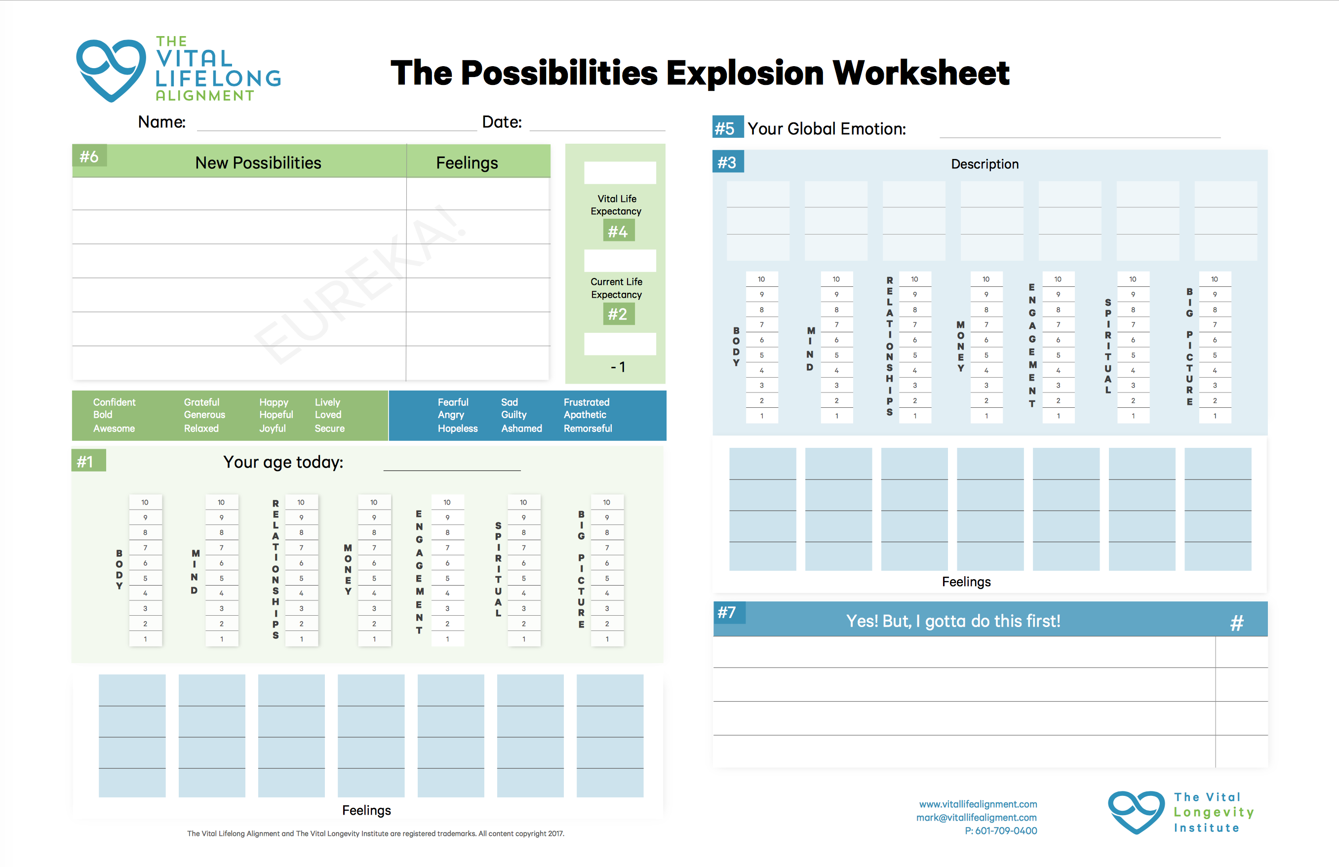 [PREMIUM CONTENT] Possibilities Explosion Worksheet